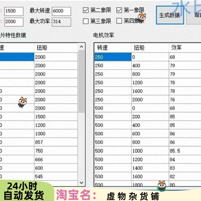 电机效率Map和外特性生成小工具