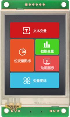 2.8寸SDWb028T53串口屏5V工业液晶屏触摸屏显示屏TFT 液晶模块模