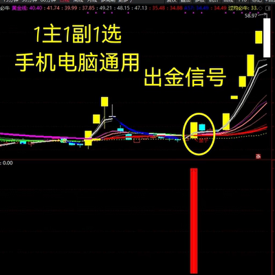 过均必牛黄金线指标神器主图副图选股三合一出金信号精准捕捉主升