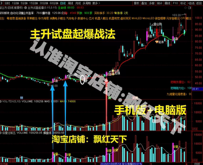 倍量试盘K线战法 通达信指标公式源码 炒股指标公式主升试盘起爆