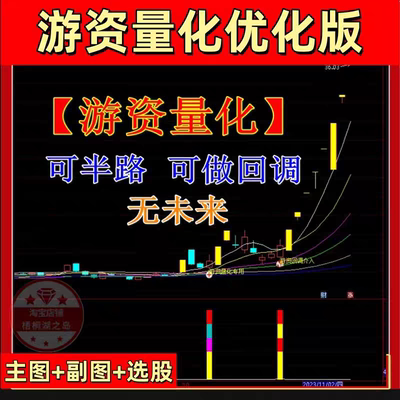 游资量化尾盘低吸涨停高抛低吸法套利短线牛股回调模式主升浪战法