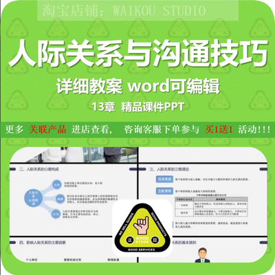 人际关系与沟通技巧教学课件PPT教案Word职场同事上司下属求职