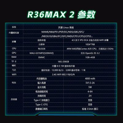千品居ANDS4.5开源复古R36SPGB