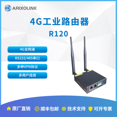 ARIXOLINK插卡路由器5Gredcap