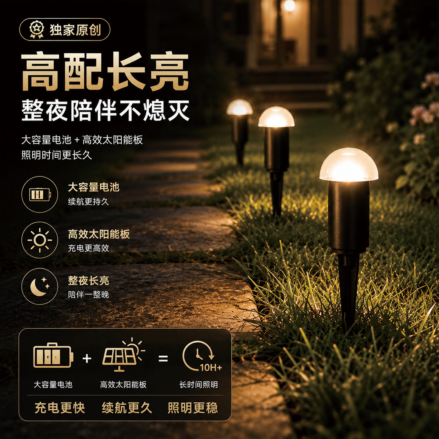独家高档2026太阳能草坪灯景观氛围分体式庭院灯户外防水照明地灯