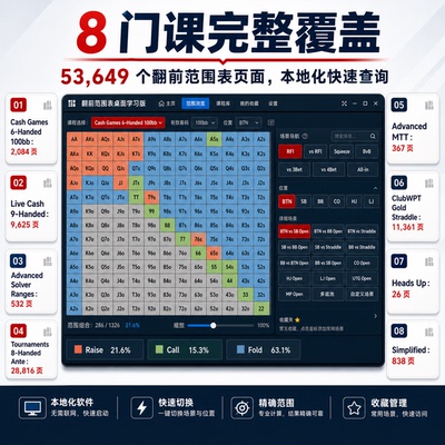 德州扑克翻前范围表快速查询工具