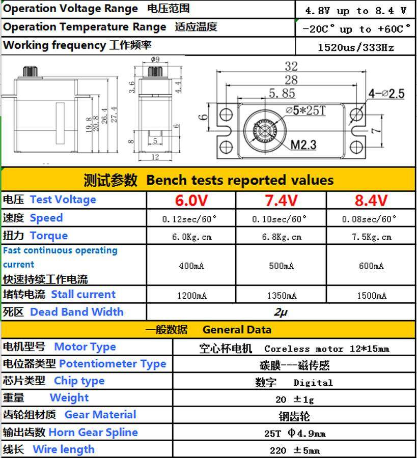 RS0708 8.4v高压0.08s高速7.5kg全金属钢齿9g12g微型数码舵机_虎窝淘