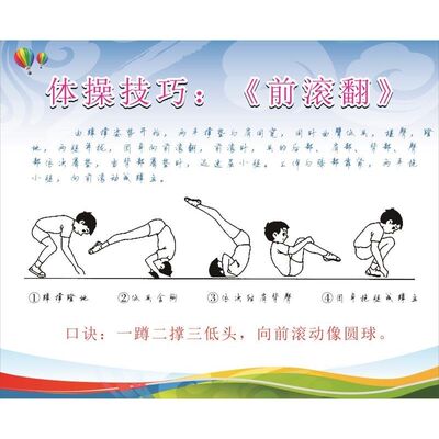 体操技巧前滚翻动作示意图墙贴纸图画挂图kt展板海报印制墙纸