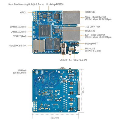 RealQvol  NanoPi R2S Dual Gbps Ethernet Gateways Support Ope