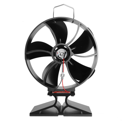 5-Blade Heat Powered Stove Fan Blade Replacement Parts