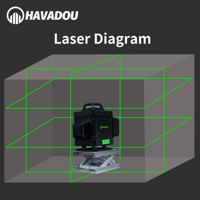 HAVADOU16 Lines 4D Green Laser Level Self Leveling 360 Hori