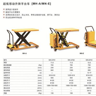 70kMH-A701g低型液压平台放0车MNE70超低移动升-降平台车低位移动