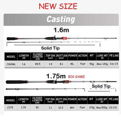 Cuttlefish Fishing Rod Super Light Saltwater Squid Boat Fish