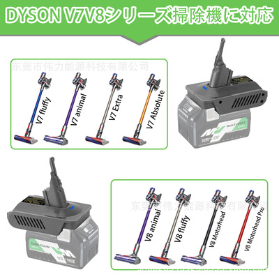 转换器适配日立HITACBSL