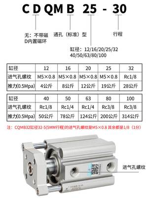 导杆三轴三杆气缸TACQ/CQMB12/16/20/25/32-10-15-20-30 薄型气缸