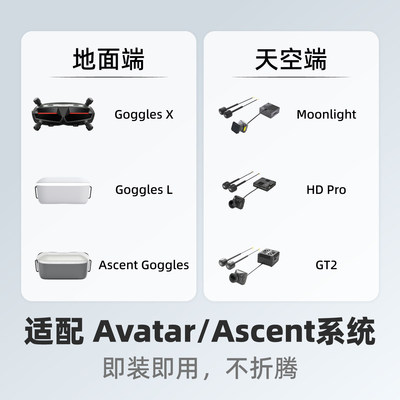 CADDX卡德GM3V2云台新升