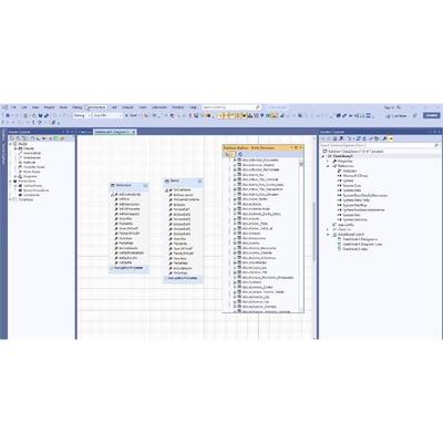 Devart Entity Developer and Ta