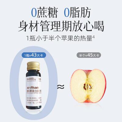 优珍胶蛋白TTU肽肽饮品弹性蛋白小分子胶原6鱼000mg胶原蛋原白肽