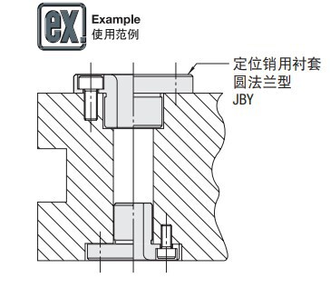 定位销衬套JBY JBN JBS8 10 12 15 16 20 25-10 12 16 20 25 3040