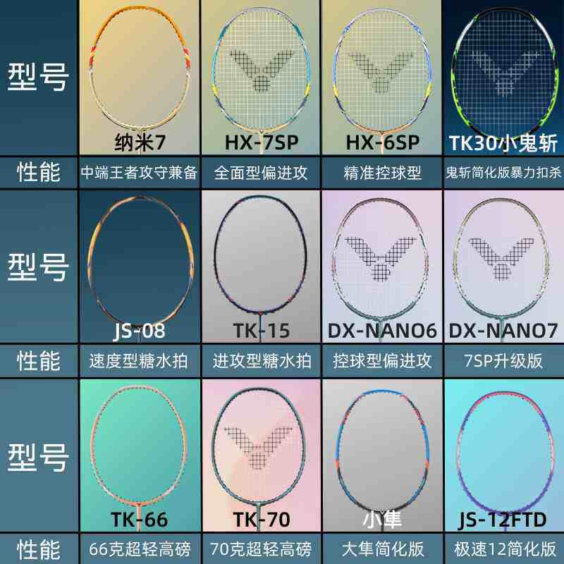 SUPER NANO 7 SN7 超级纳米7 SN-7 纳米七 - 中羽在线