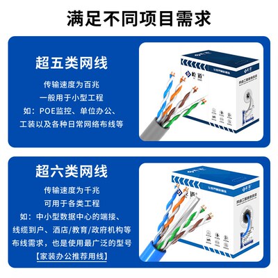 超五5六6类无氧铜千兆网线POE监控8芯双绞线cat6e双屏蔽家装电脑