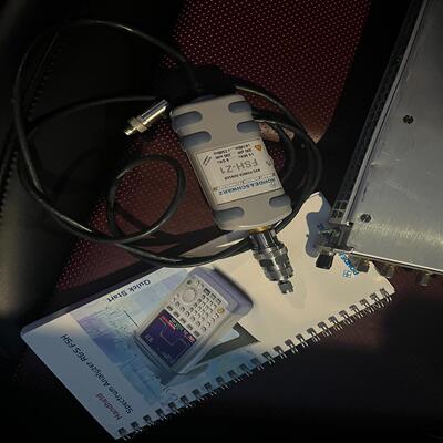 （设备配件）功率探头Rohde Schwarz FSH-Z1