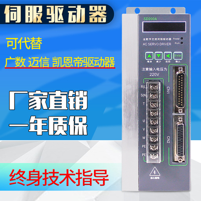 交流伺服驱动器代替迈信