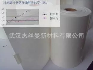 油炸机专用食品级滤纸215mm*200m/卷食品厂专用过滤纸