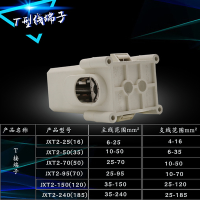 电线接端子缆分支器头导