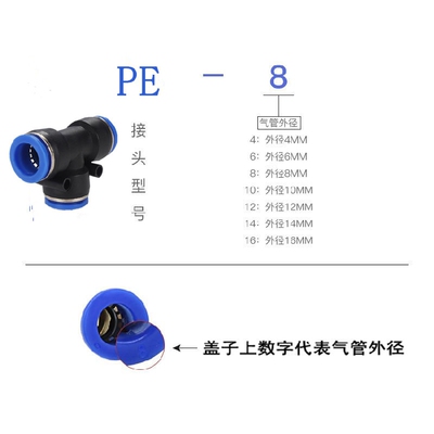气管快速接头PE-04/PE-06/PE-08/PE-10/PE12/PE14/16/T型快插三通