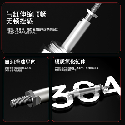 气动亚德客型不锈钢迷你