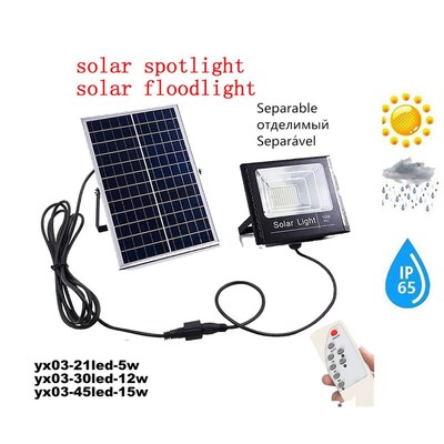 Radar Led Solar Lamp Night Light Smart ON/OFF Energy Saving