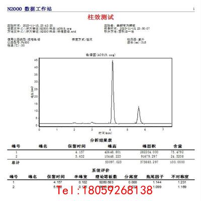 【非标价】Aglient 5 TC-C18 4.6x150mm5μm