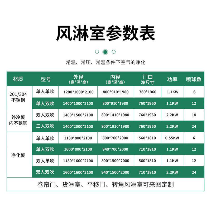 苏州不锈钢风淋室门风淋门厂家单人风淋货淋房电子厂洁净室风淋室
