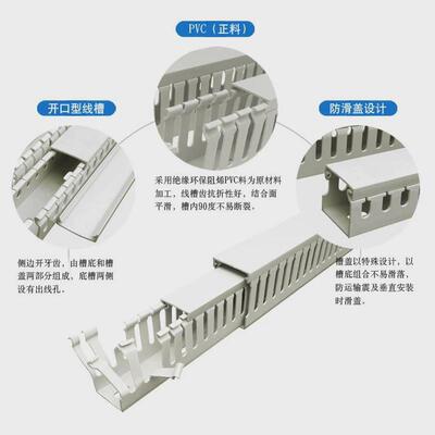 pvc阻燃20*2530*3235*4045*5055*6580*100电柜走线配卡线槽