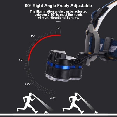 Powerful Headlamp for Fishing High Power LED Flashlight Hunt