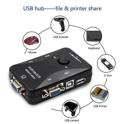 USB 2.0 KVM Switch 2 Port Switcher 1920*1440 VGA SVGA Switch
