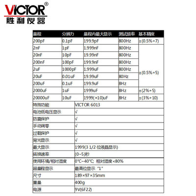 电容表VC6013/6243高精度数字电容表手持LCR测试电感测试仪电容表