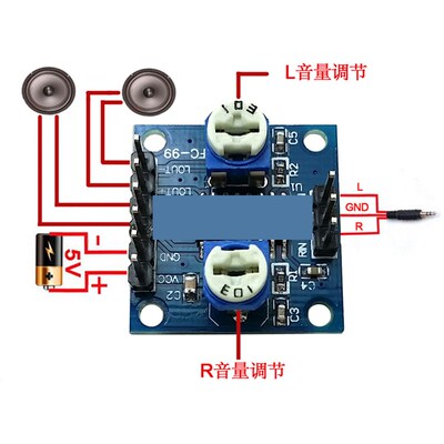 PAM8406数字功放板 带音量电位器 立体声无噪音功放5Wx2(D1A5)