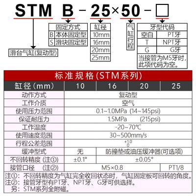 气动双轴STMS复动型双杆滑台气缸STMB 10/16/20/25-25x50x75x100