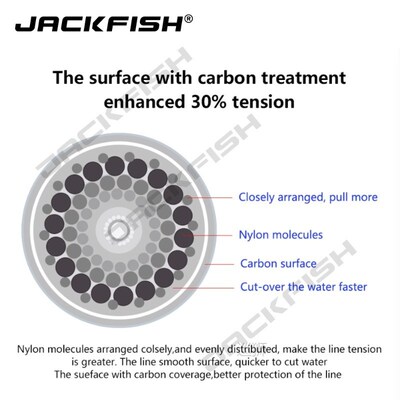 500M Fluorocarbon fishing line 5-30LB Super strong brand Mai