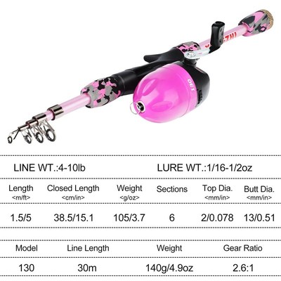 Sougayilang Kids Fishing Pole Set Full Kits with Telescopic