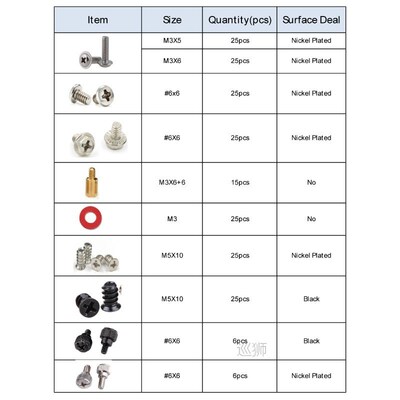 Hard Disk DIY Motherboard PC Personal Computer Assemble Case