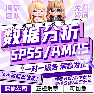 SPSS统计Rstudio实证数据Eviews
