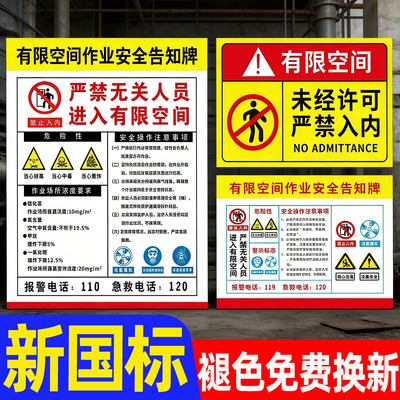 【褪色换新】有限空间警示标识牌