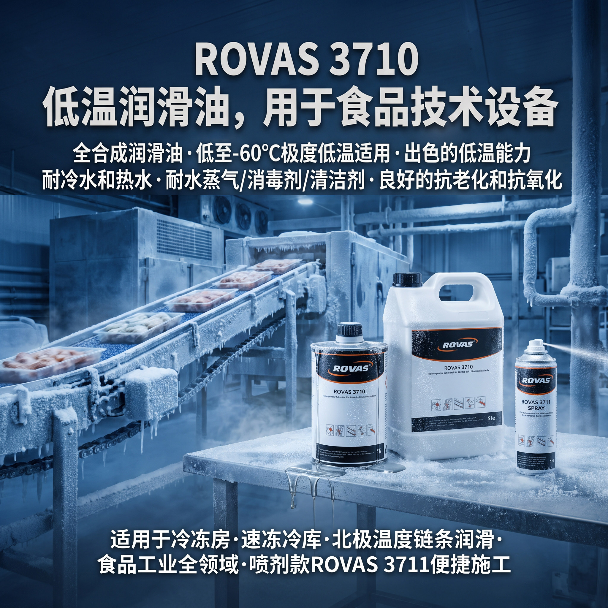 ROVAS3710食品级低温润滑油-60℃速冻冷库链条全合成耐极寒链条油
