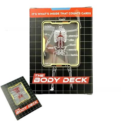 跨境新品Human Anatomy Playing Cards 趣味人体解剖学扑克牌