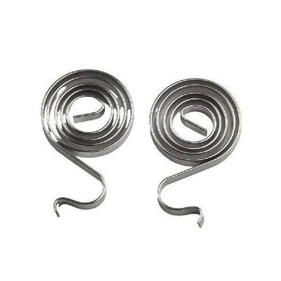 Sophisticated Carbon Brush Holders Engineered to Work