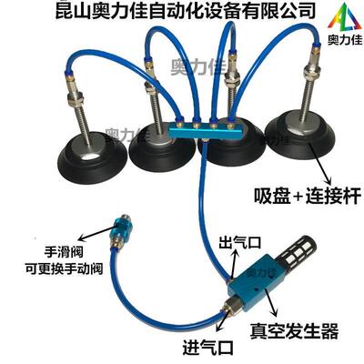 PF-120 150 200 250真空吸盘气动工业机械手配件玻璃吸盘木板钢板