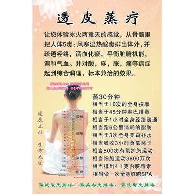 透皮蒸疗海报新款熏蒸养生馆贴纸跃莱透皮蒸疗海报装饰画中药蒸疗